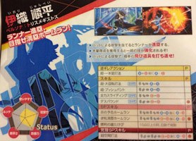 Junpei and Yukari move list images, Persona 4 Arena update location ...