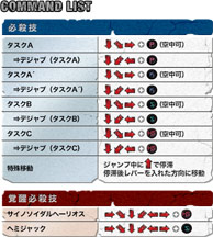 Bedman official move list and character artwork uploaded on to Guilty ...