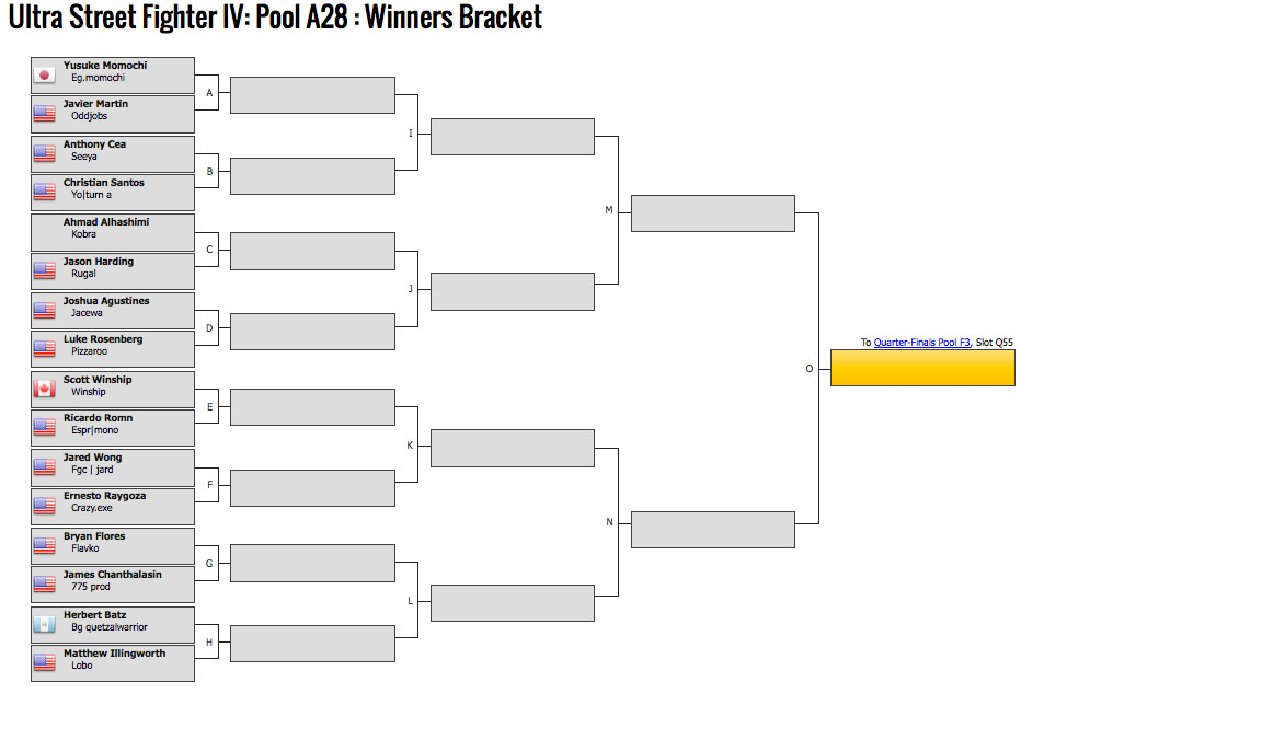 EVO 2015 Pools 2 out of 3 image gallery