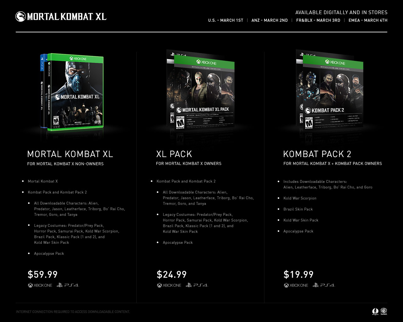 Mortal Kombat XL info and cover art 1 out of 3 image gallery