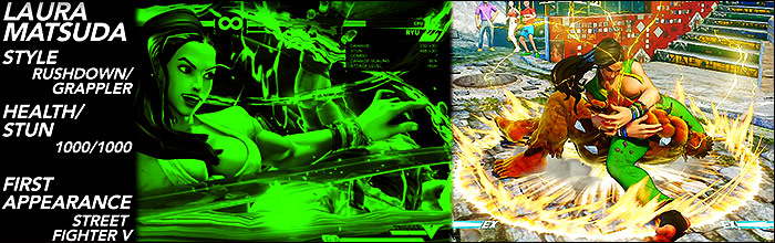 Our Street Fighter 5 Laura roundup features insane resets, a fireball ...