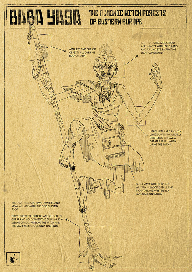 Killer Instinct character designs by Zeymar 16 out of 19 image gallery