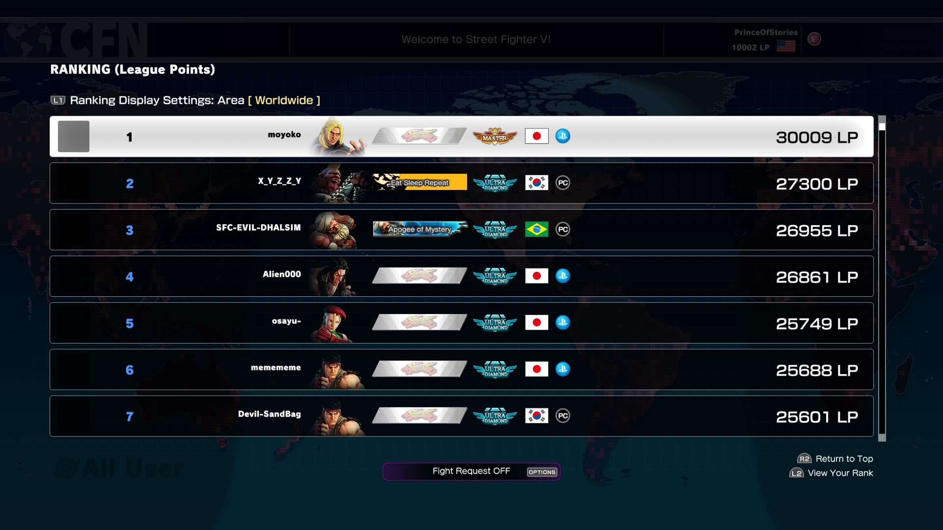 Momochi ranked #1 on the Street Fighter 5 leaderboards 1 out of 1 image ...