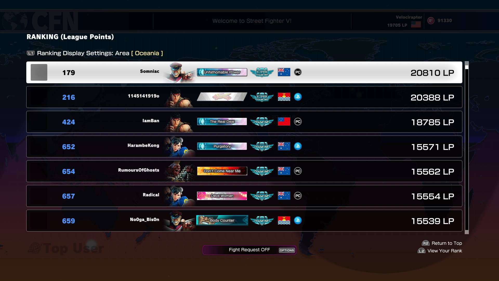 Season 2 Leaderboards 7 out of 7 image gallery