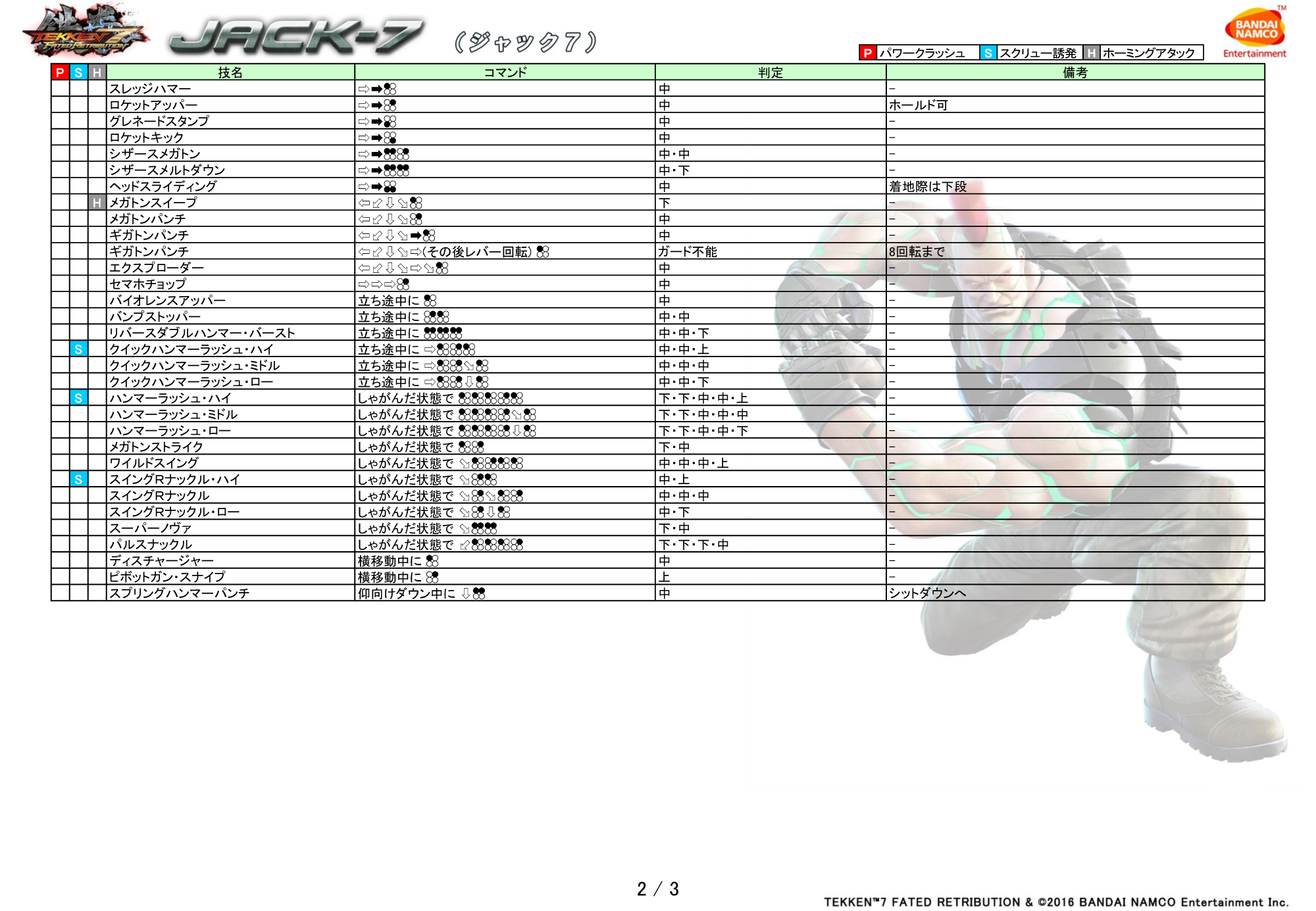 Jack-7's moves Tekken 7 2 out of 3 image gallery