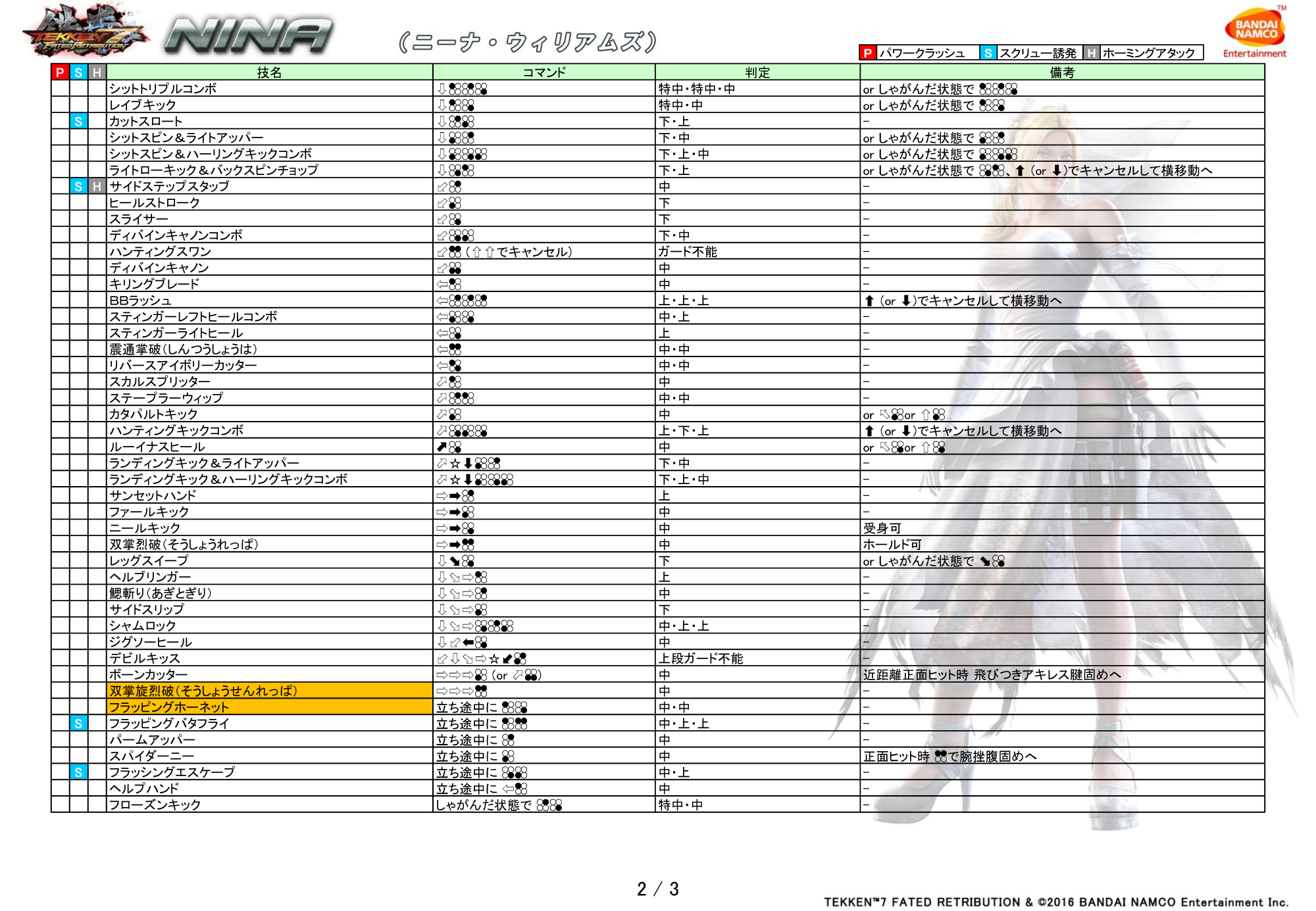 Ninas Moves Tekken 7 2 Out Of 3 Image Gallery