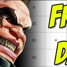 Capcom's CFN site adds Street Fighter 5 frame data and new online ...