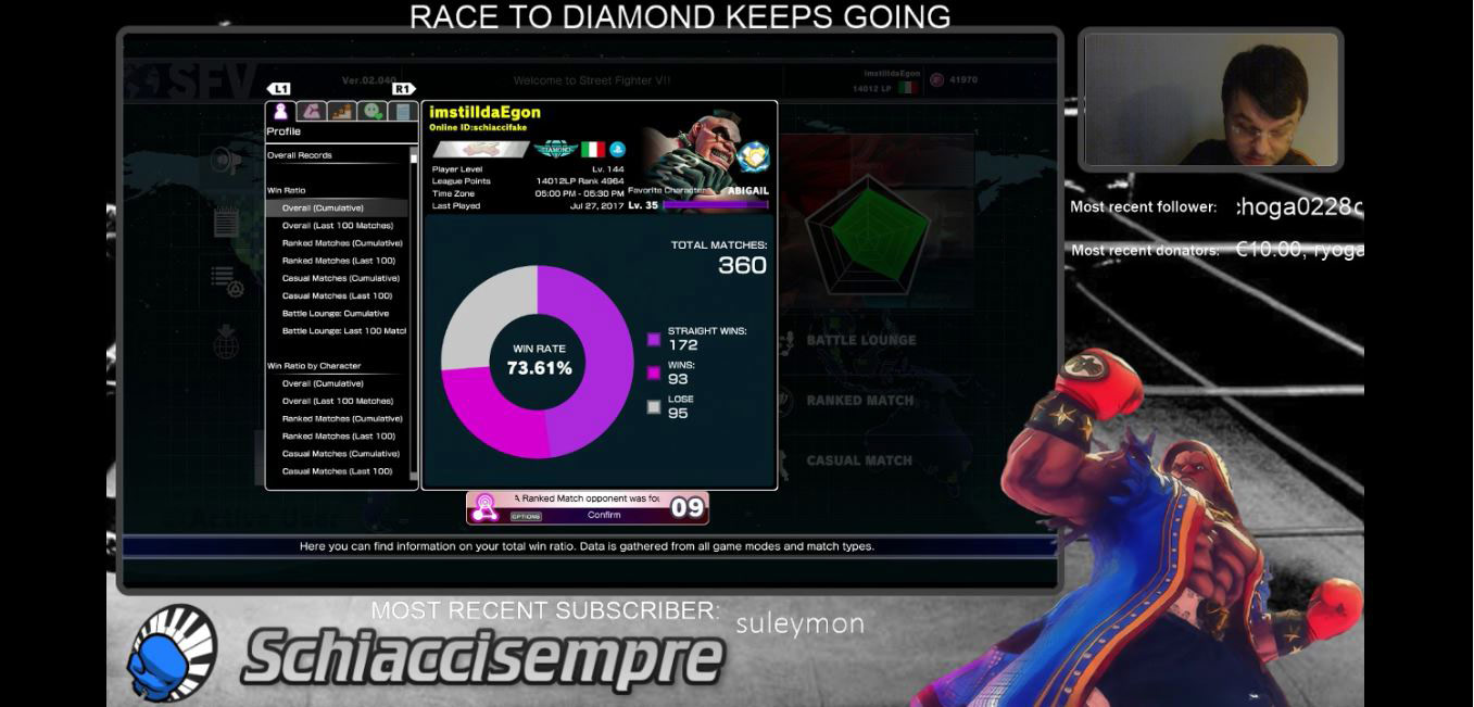 Schia Stats 1 out of 1 image gallery