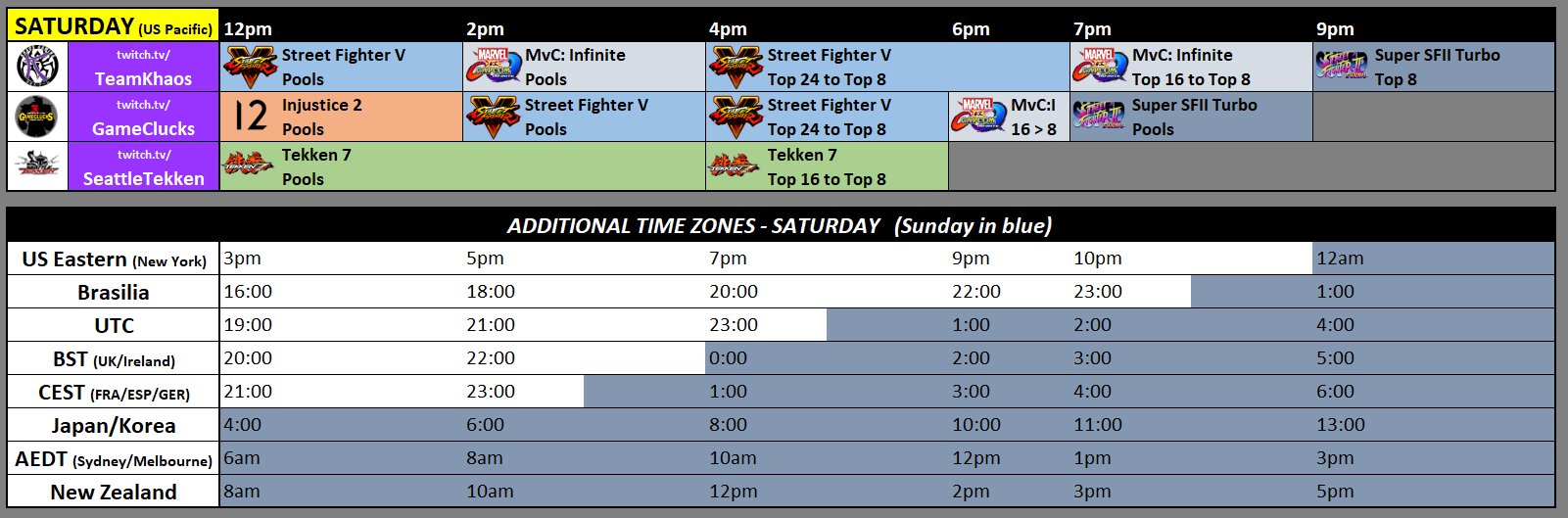 Northwest Majors IX 5 Event Schedule 1 Out Of 2 Image Gallery