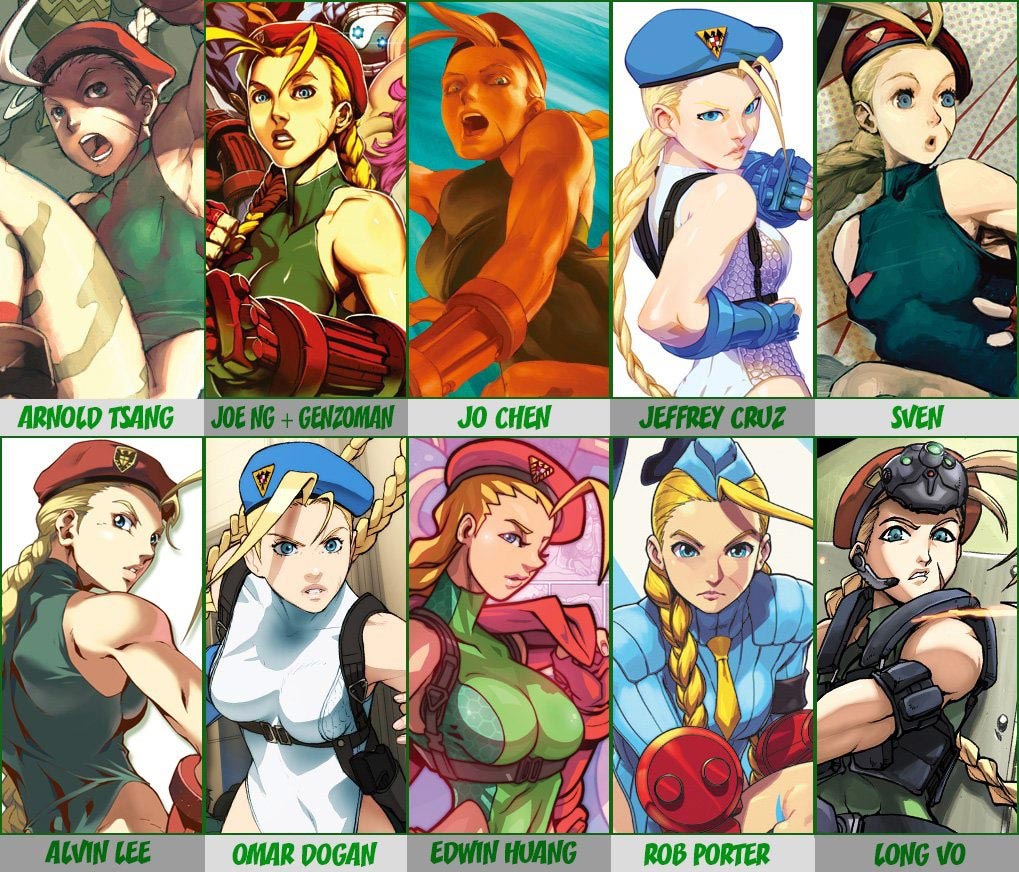 Faces Of Capcom Characters 5 Out Of 22 Image Gallery Faces Of Capcom Characters 5 Out Of 22 Image Gallery