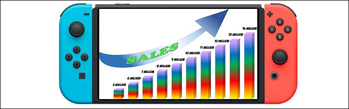 Nintendo Switch has already sold more than the Wii U