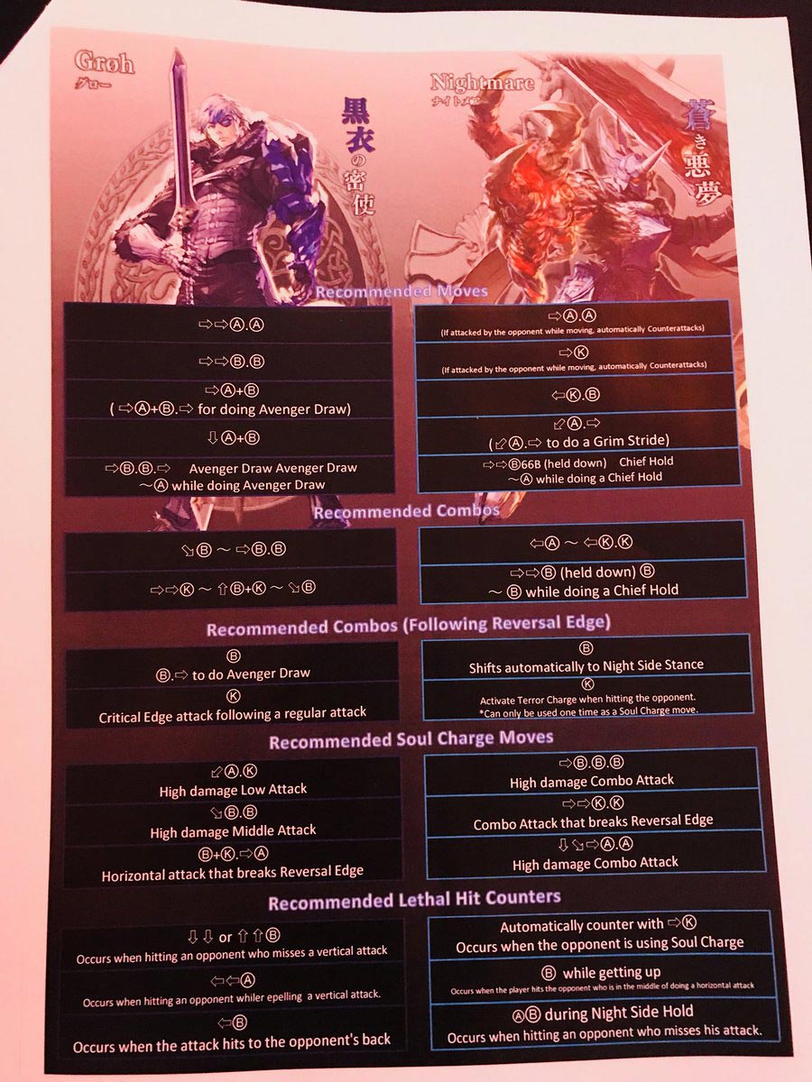 SC6 Moves 6 out of 7 image gallery