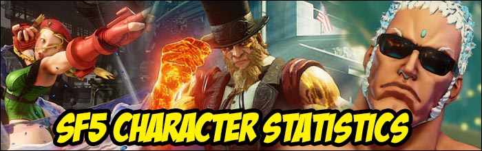 Cammy had the strongest showing though Urien also came to play: Street ...