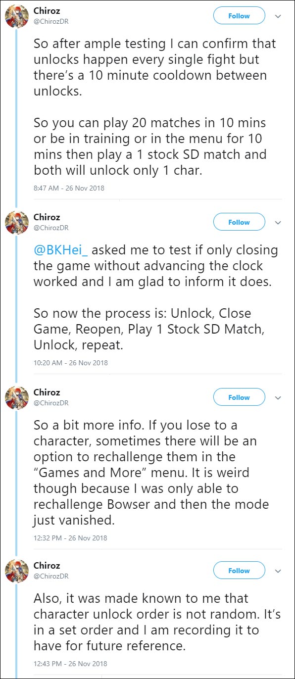 Super Smash Bros. Ultimate unlock guide 2 out of 2 image gallery