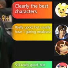 Seagull Joe unveils his early impressions Super Smash Bros. Ultimate ...