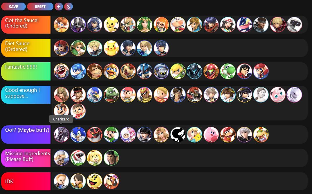 Dabuz s Super Smash Bros Ultimate Tier List 02 14 2019 1 Out Of 1 