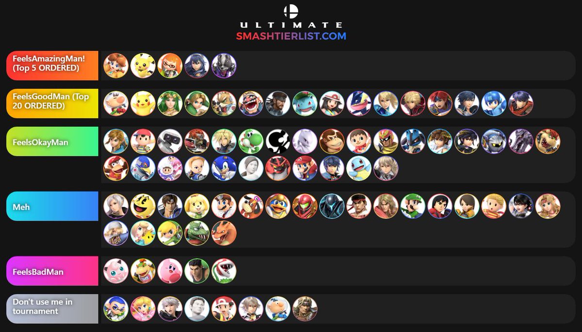 Cosmos s Super Smash Bros Ultimate Tier List 1 Out Of 1 Image Gallery