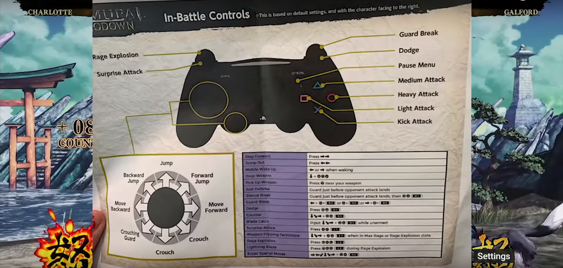 Samurai Shodown controls 1 out of 1 image gallery