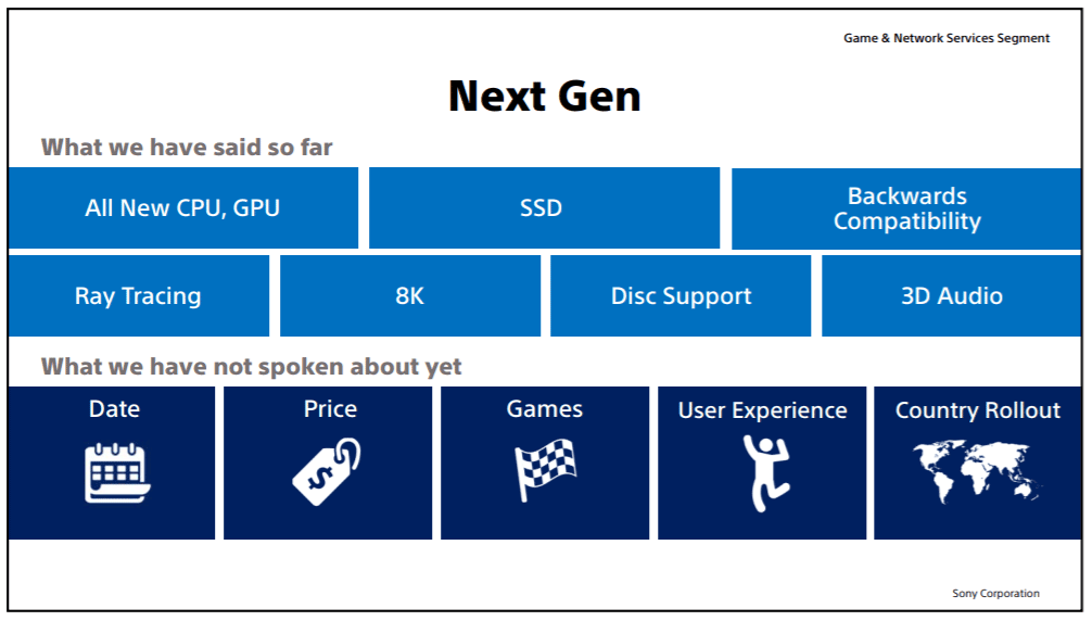 Next generation PlayStation 1 out of 1 image gallery