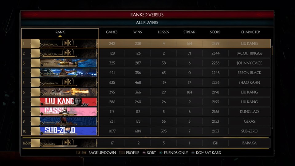 Mortal Kombat 11 online top 100 ranked 06/10/19 1 out of 10 image gallery