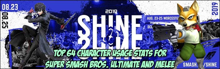 Joker is the most popular Super Smash Bros. Ultimate character at Shine ...