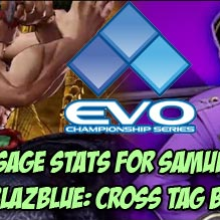 Genjuro more than double representation over others in Samurai Shodown ...