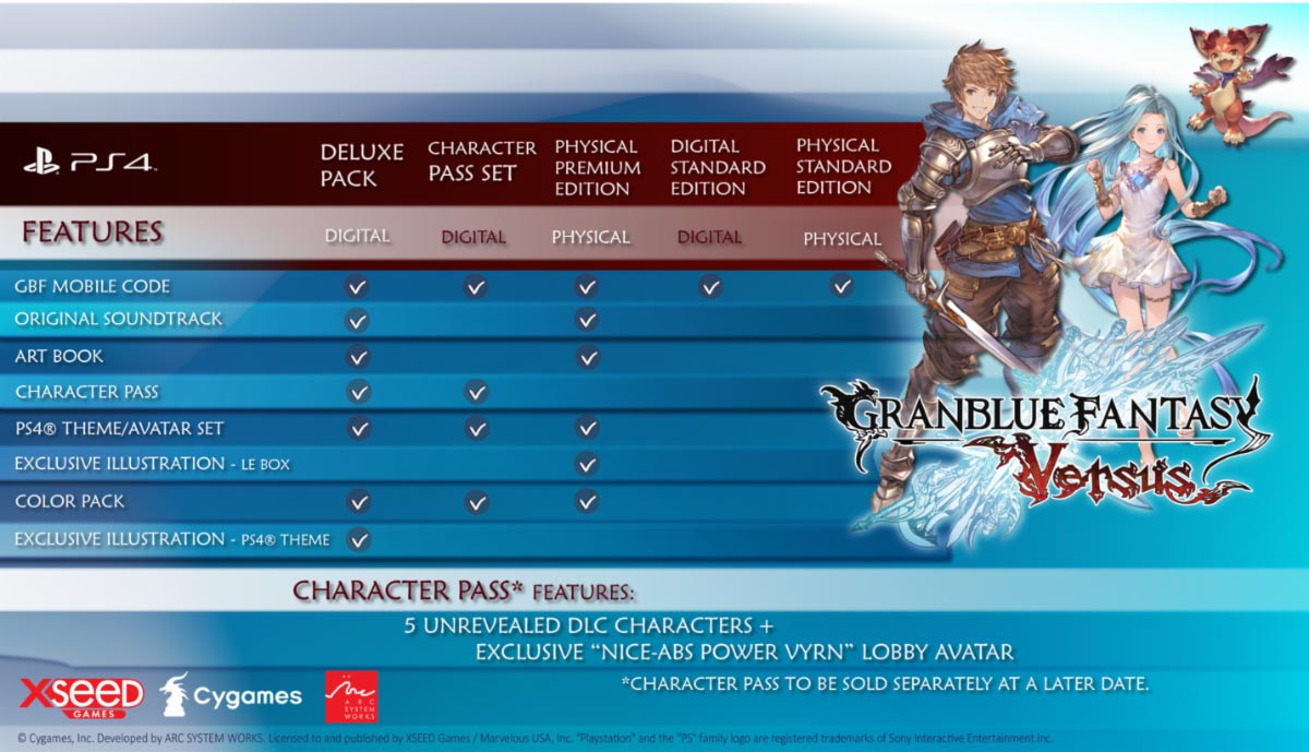 Granblue special 2 out of 3 image gallery