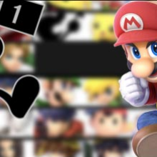 Tweek releases his updated tier list for Super Smash Bros. Ultimate