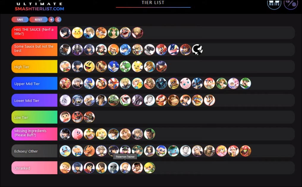 Dabuz s 6 1 Super Smash Bros Ultimate Tier List 1 Out Of 1 Image Gallery