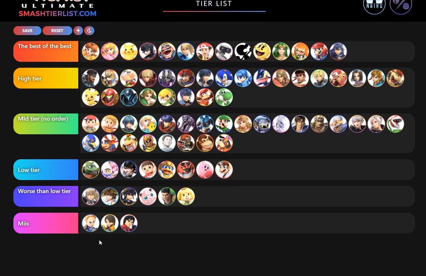 MkLeo s Tier List 1 Out Of 1 Image Gallery