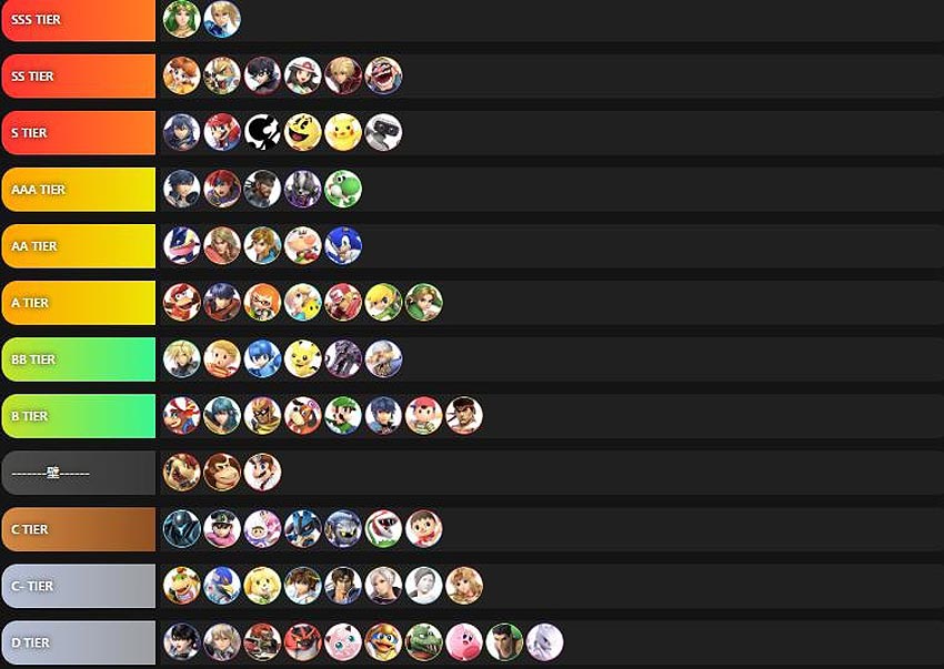 Paseriman's Super Smash Bros. Ultimate tier list 1 out of 1 image gallery