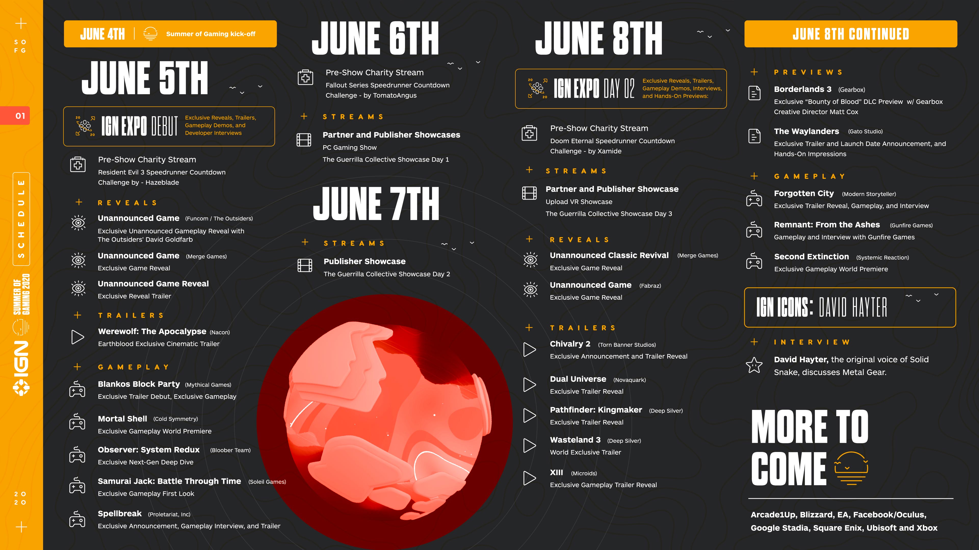 Guilty Gear Strive New Character To Be Revealed During IGN Summer Event ...