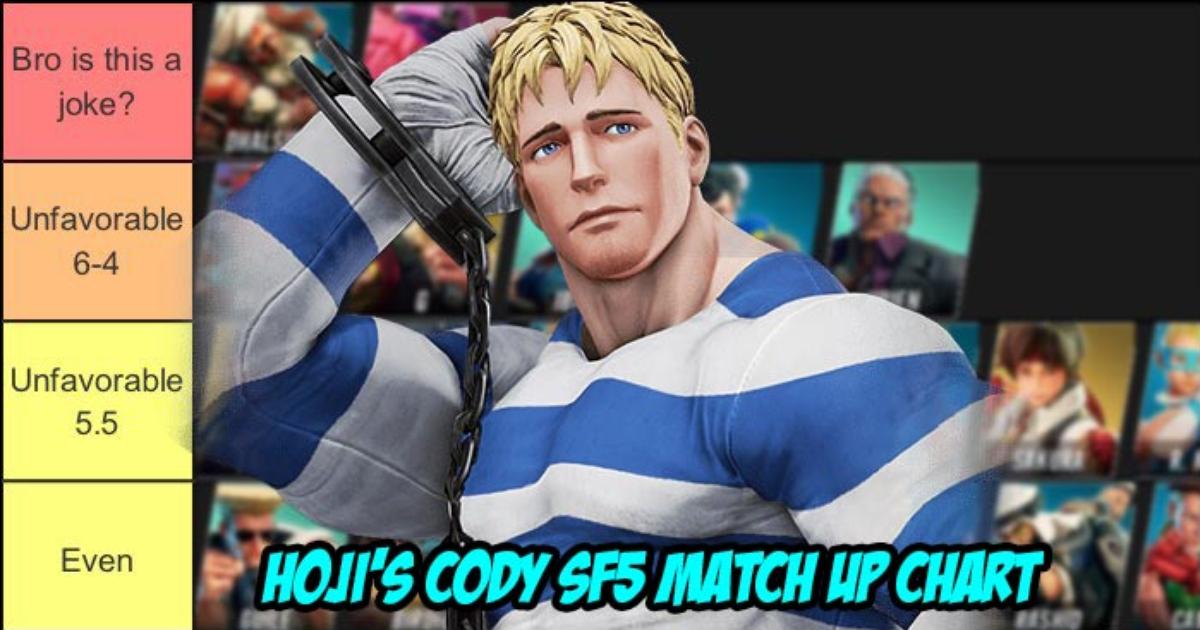 Hoji releases his Cody match up chart for Street Fighter 5: Champion ...