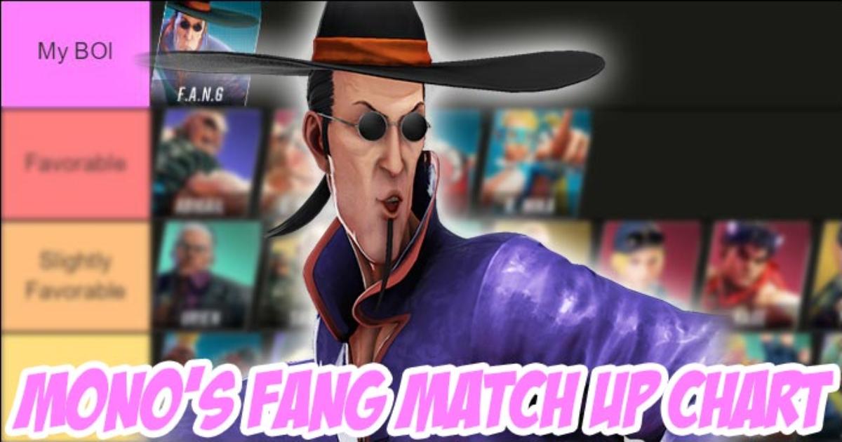 One of the best F.A.N.G players in the world reveals his Street Fighter ...