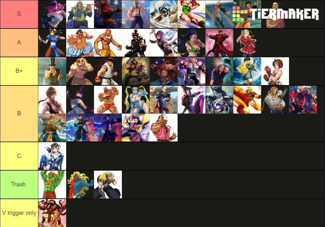 Punk Season 5 tiers 1 out of 1 image gallery