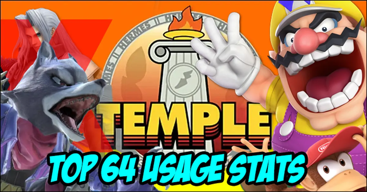 Temple character usage provides an interesting look at how the offline ...