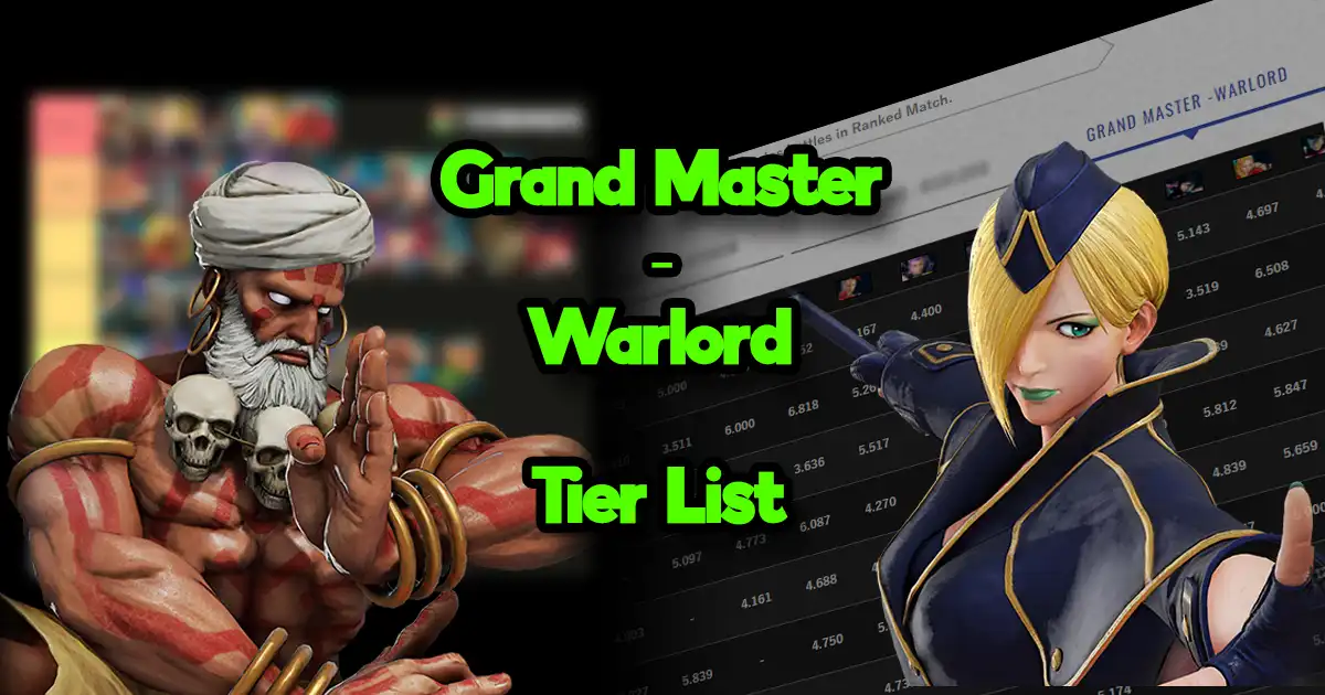 Street Fighter 5's tier list looks very different when based solely on ...