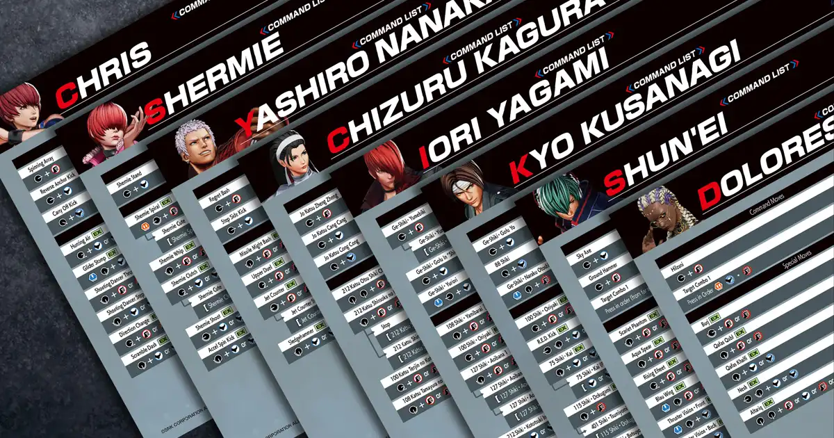 Here are the move listings for all 8 characters that will be playable ...