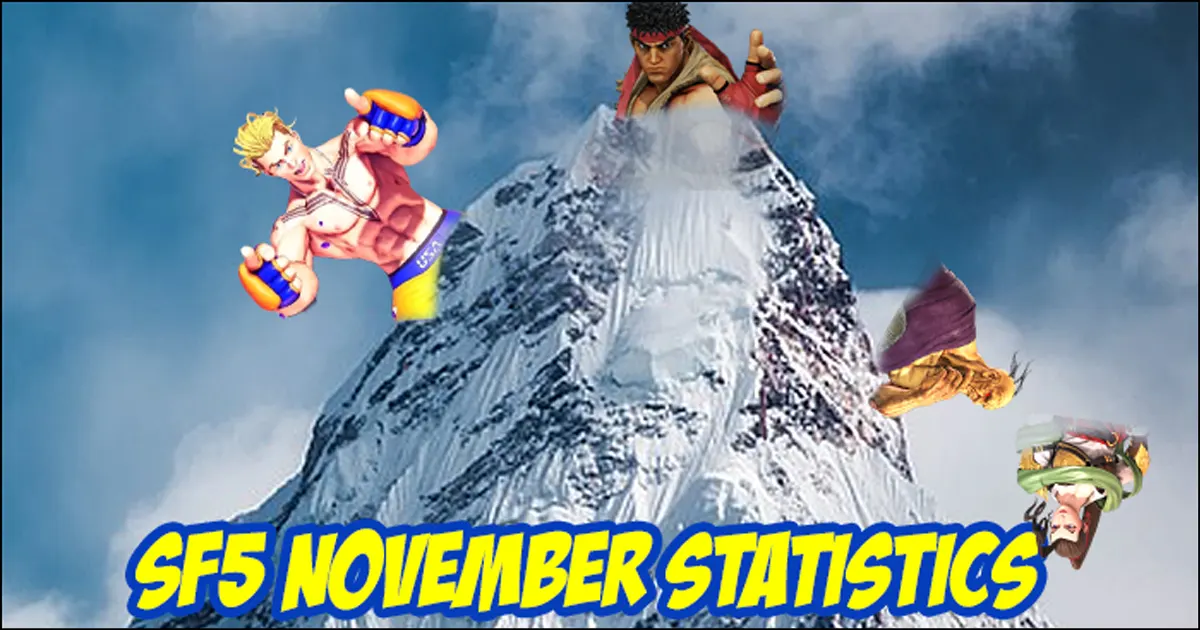 How much of an impact did Luke have in his first few days for Street ...