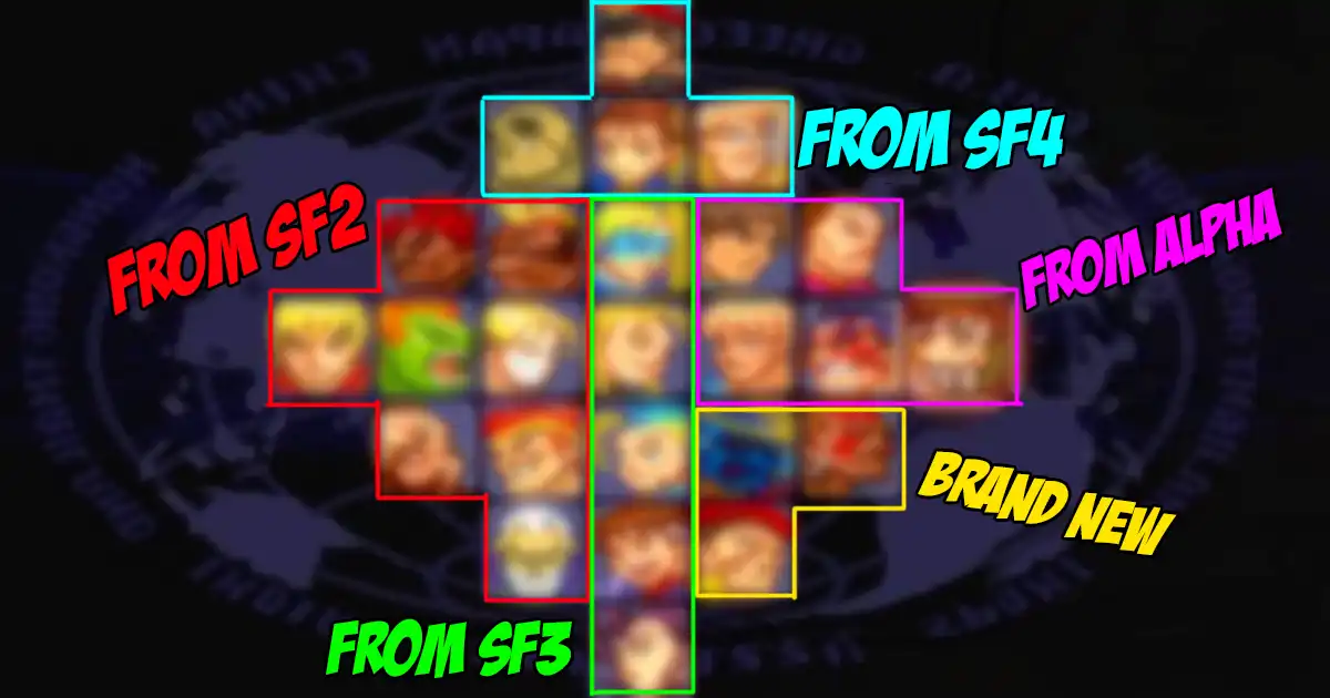 Original World Warriors, newcomers, Alpha characters... how should ...