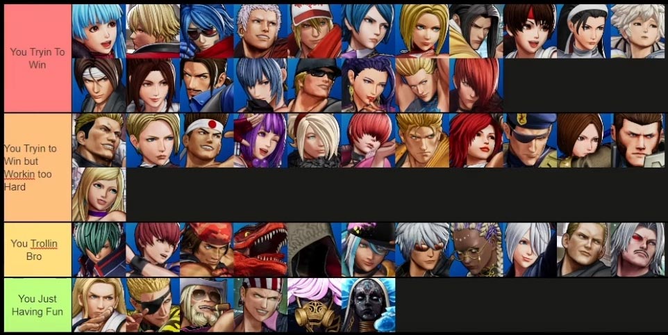 Reynald's KOF15 tier list 1 out of 1 image gallery