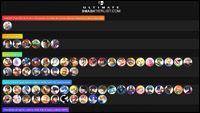 Six Super Smash Bros. Ultimate characters you should NEVER use against ...