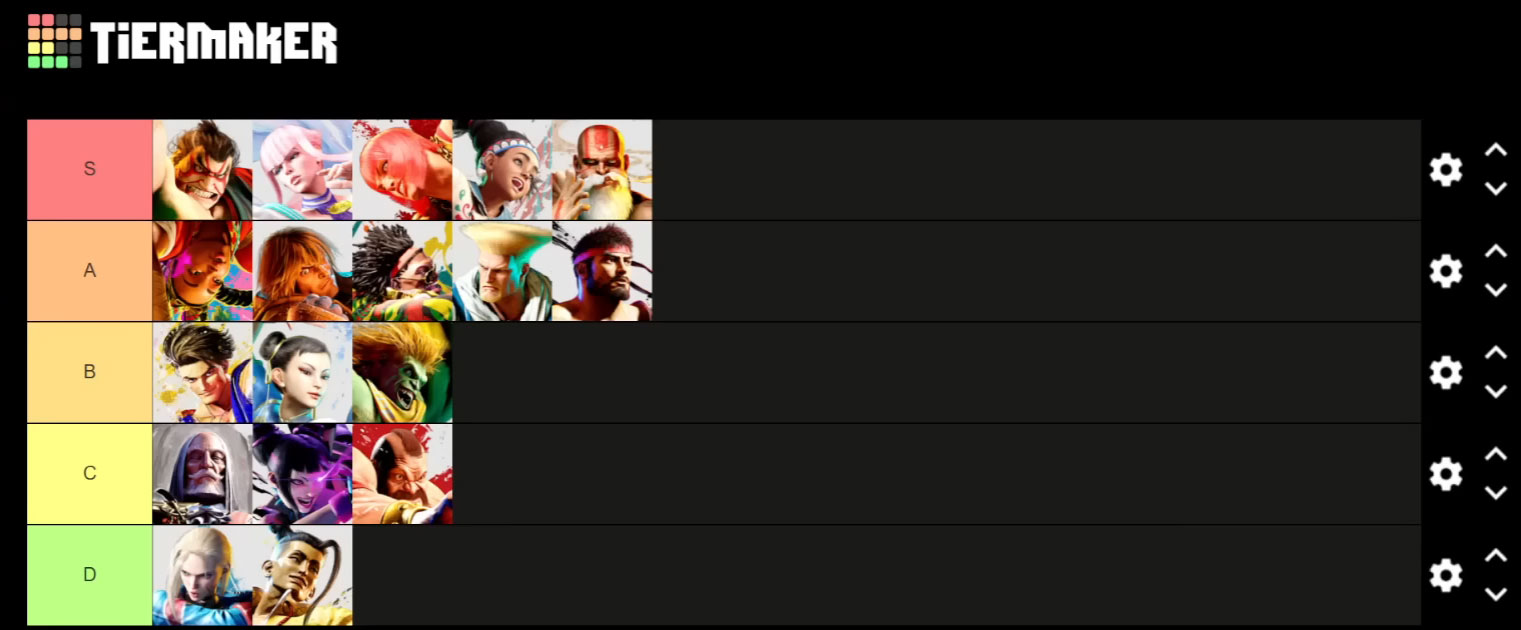 MDZ Jimmy's First SF6 Tier List 1 out of 1 image gallery