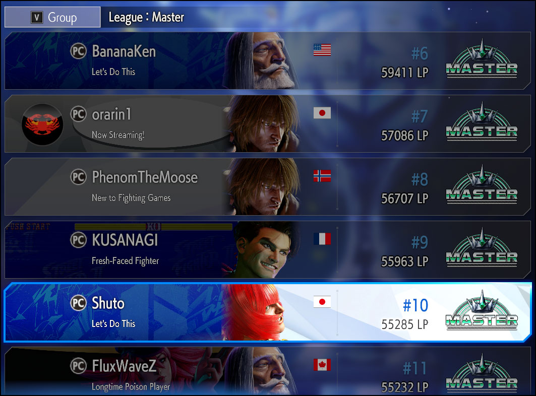 Highest Ranked Modern Player in SF6 1 out of 2 image gallery