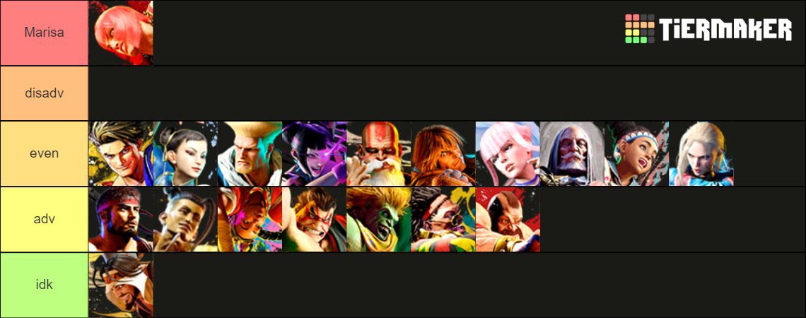 BigBird's Marisa match up chart SF6 1 out of 1 image gallery