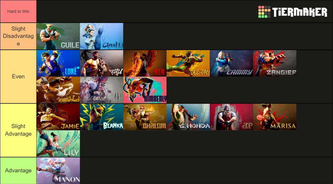 PR Balrog's Juri match up chart SF6 1 out of 1 image gallery