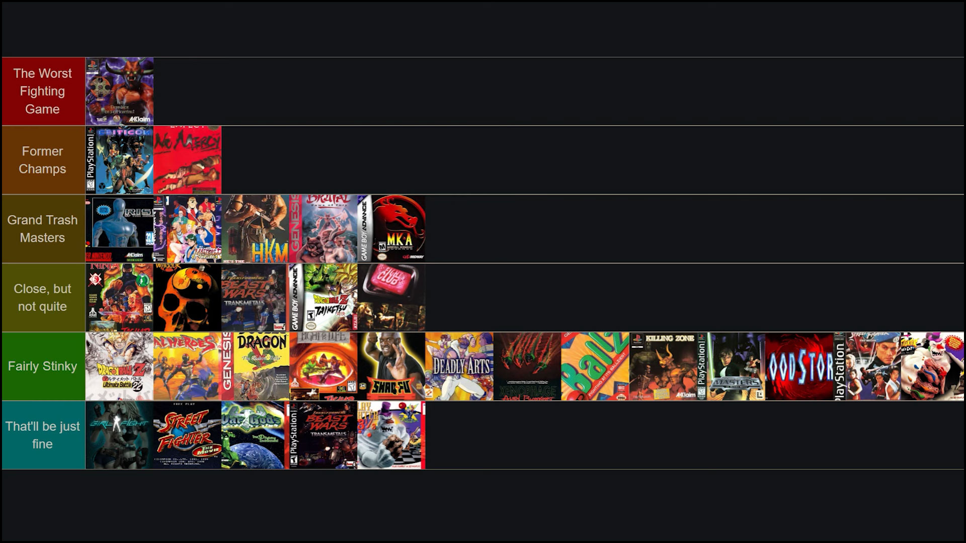 McMuscles' Worst Fighting Games Tiers 1 out of 1 image gallery