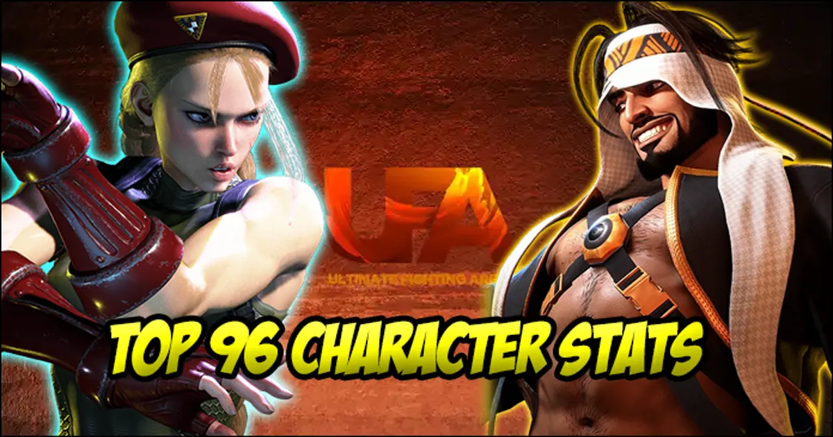 Update: Every Street Fighter 6 character saw play at Ultimate Fighting ...