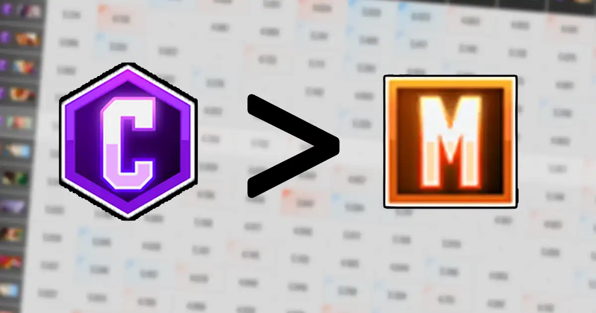 Classic Controls are massively outperforming Modern Controls in Street ...