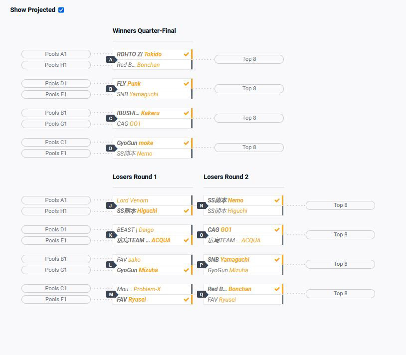 LCQ Brackets 2 out of 2 image gallery